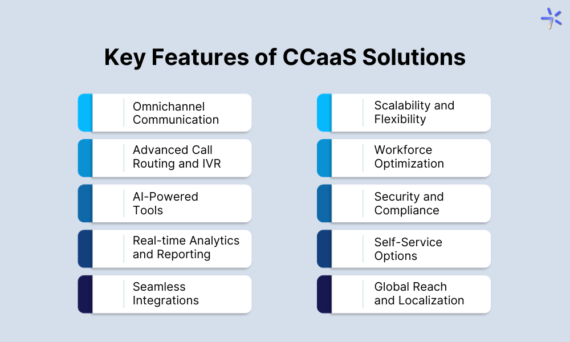 What Is CCaaS & How Does It Benefit Your Business?